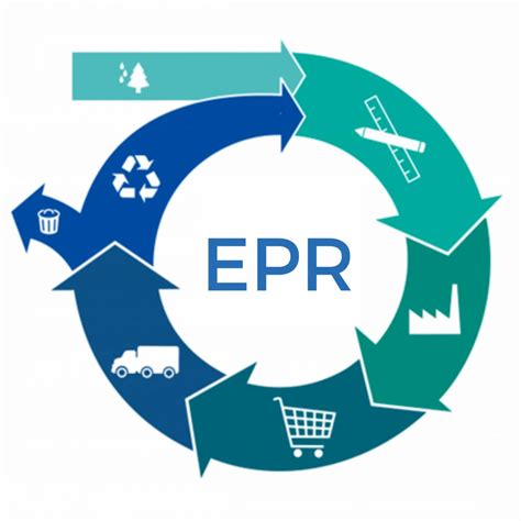 EPR Certification Service For E Waste In Mumbai ID 2850531792248