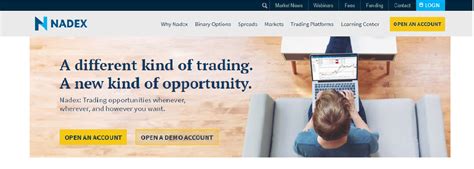 Forex Broker | Nadex