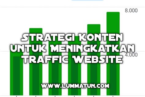 Strategi Konten Untuk Meningkatkan Traffic Website Lummatun By Kang Mursi