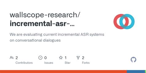 Github Wallscope Researchincremental Asr Processing We Are
