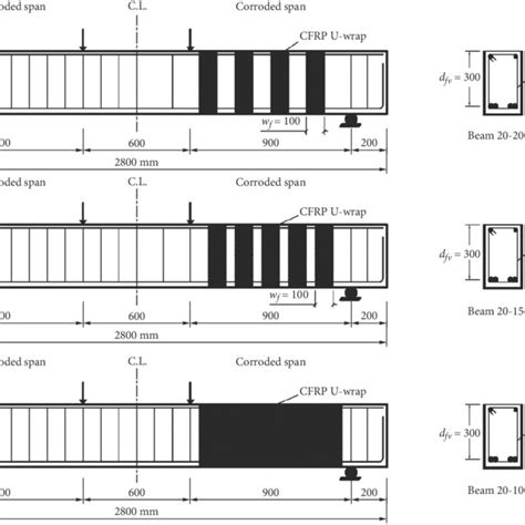 Schematic Of Cfrp Repair Of The Beams Download Scientific Diagram