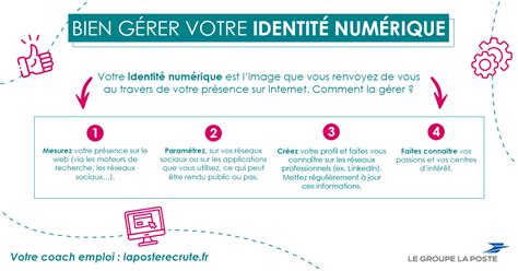 gérer son identité numérique créer identité numérique Six0wllts