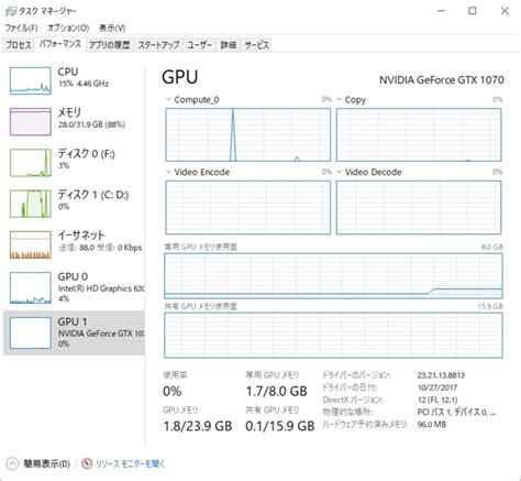 Gpuのメモリの確認方法【2通り紹介】 パソログ