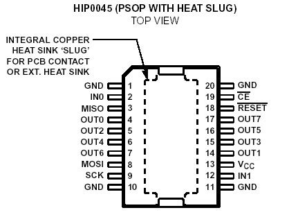 Selling HIP0045, HIP0045ABT, HIP0050 with HIP0045, HIP0045ABT, HIP0050 ...