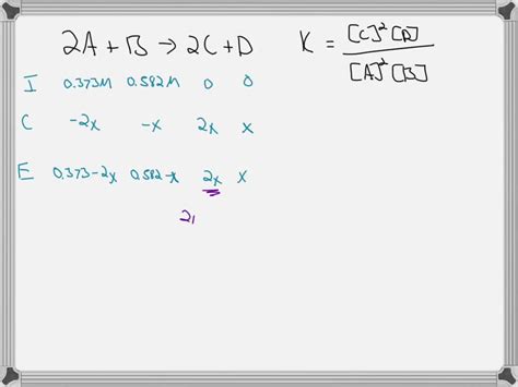 SOLVED Uppose A Solution Is Initially Made That Only Contains A At A
