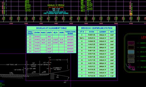 Solved Tables Display Error After 20242 Update Autodesk Community