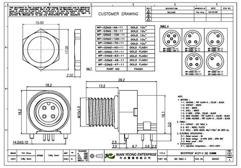 M12 公頭 4pin A Coded 前鎖90°插板式防水連接器 Lock M12 1 0 Nian Yeong Enterprise Co Ltd 年永實業有限公司 Cht