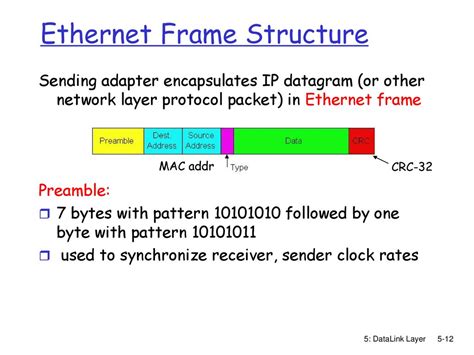 Link Layer 51 Introduction And Services Ppt Download
