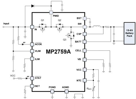 Industrial PCs - Computing - Applications