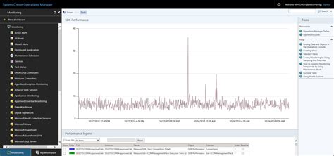 What´s New In Scom 2019 And 1901 A Blog On Microsoft Azure By Daniel