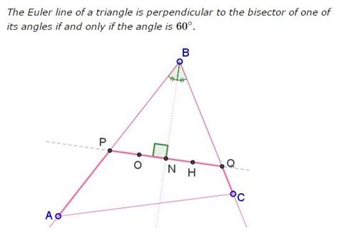 Euler Line Cuts Off Equilateral Triangle