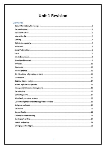 Wjec Unit 1 Ict Revision Guide Teaching Resources