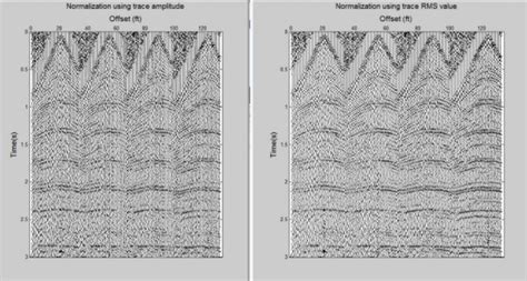 SEISMIC DATA PROCESSING Lab 2 Seismic Data QC