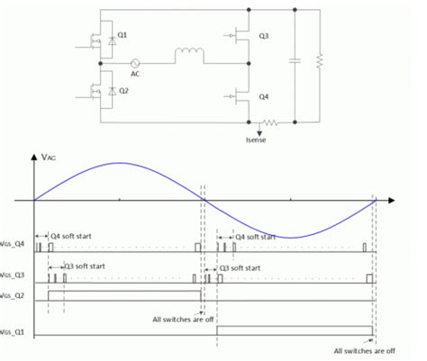 Thd Reduction Tips In The Pfc Stage Of A Power Converter Power Electronics News
