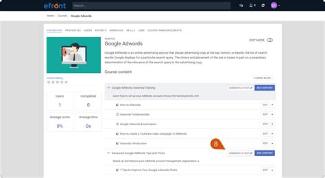 Ai Generated Tests How May We Help You