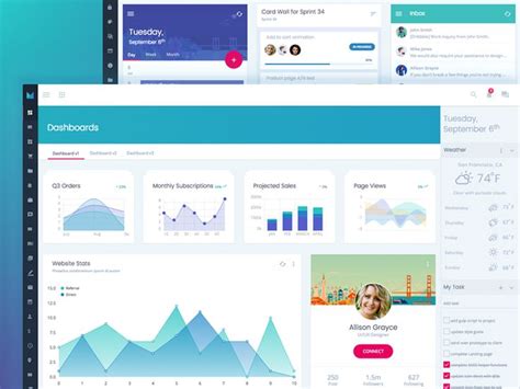 Material Wrap Dashboard Web Design Tutorials Web Design Services Web Design Websites
