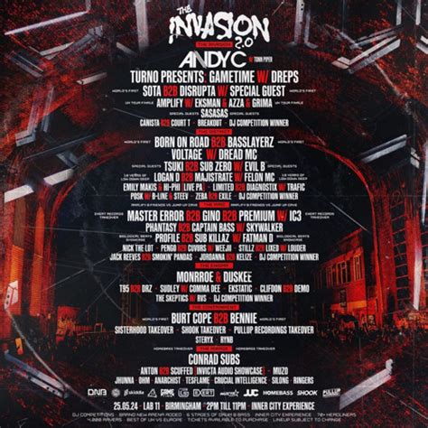 Stream DNB Collective Presents Invasion Jaybee B B C By C DNB Listen Online For Free On