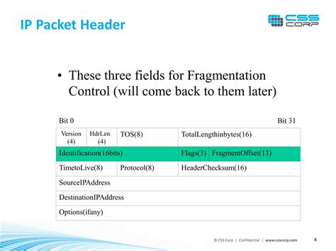 14 Ip Headerpptx Computer Networking Computing