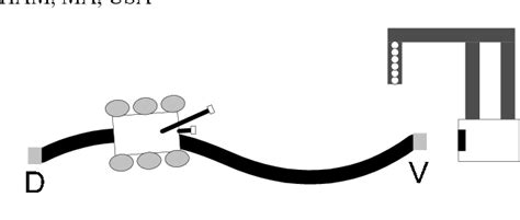 Automata Based Programming Semantic Scholar
