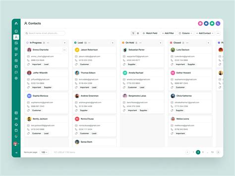 37 Employee Intranet Ideas For The Best Company Intranet Artofit