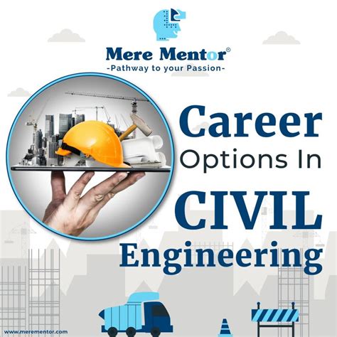 Sivaranjini A N Posted On Linkedin