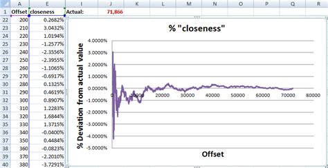 Algorithm Estimating Number Of Results In Google App Engine Query