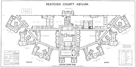 Kesteven County Asylum Avengers Wallpaper Blueprints D D Maps