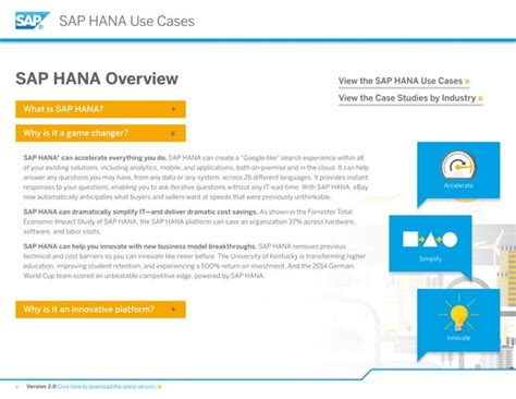 Sap Hana Use Cases In 27 Industries