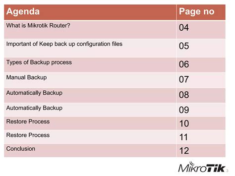 Mikrotik Router Backup And Restore Process PPT