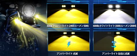 Amazon GlintEYE バイク フォグランプ led 黄 白い 2色 LEDワークライト 作業灯 60W 18000LM 5つの