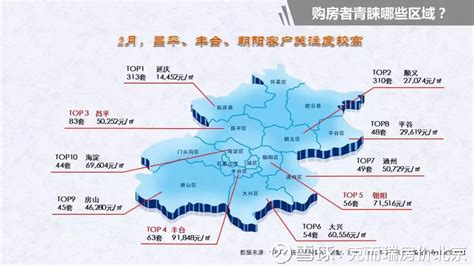 北京六环房价北京六环房价多少一平 随意云