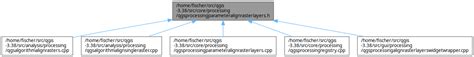 Qgis Api Documentation Home Fischer Src Qgis Src Core Processing