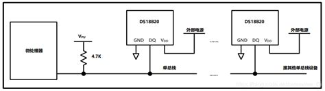 基于ds18b20的多点测温方案详解18b20并联 Csdn博客