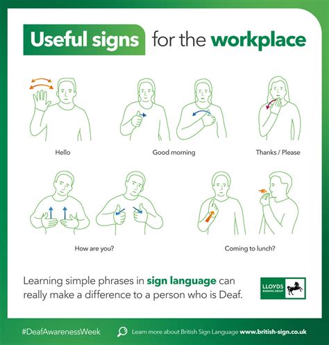Basic Sign Language