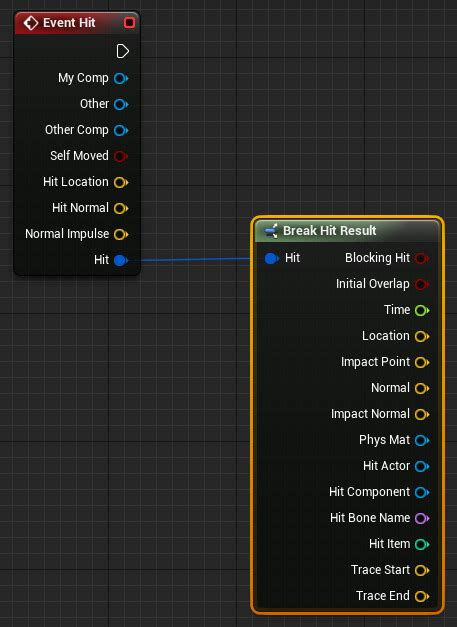 Struct Variables In Blueprints Unreal Engine Documentation