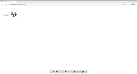 solved use the guidelines of this section to sketch the curve y x