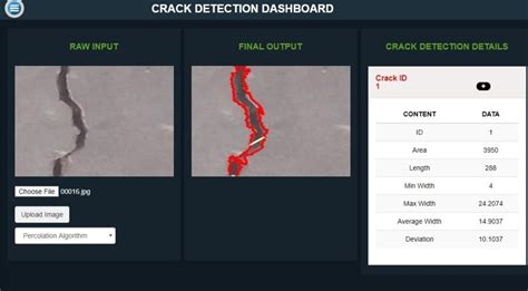 Crack Detection Monitoring Acclivis Technologies