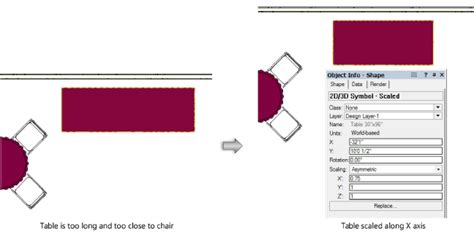 Scaling Objects