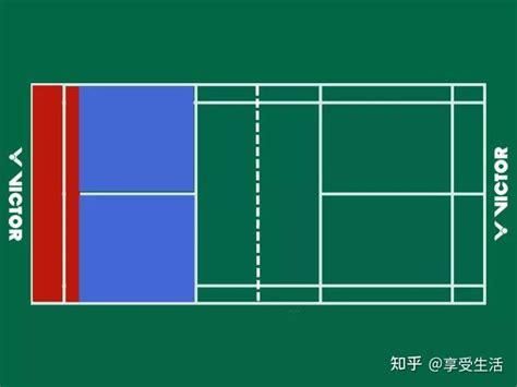 羽毛球后场进攻真不是要拼尽全力，这样做效果更好 知乎