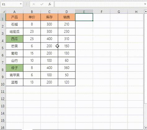 天天要用的6个excel实用技巧，一学就会 知乎