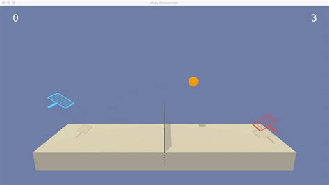 Deep Reinforcement Learning Ddpg Multi Agent Unity Ml Youtube