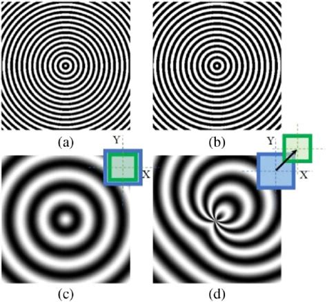 Alignment marks and moiré patterns a Wafer alignment mark b Mask Download Scientific