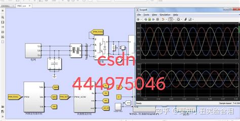 永磁直驱式风电发电仿真模型matlabsimulink 知乎