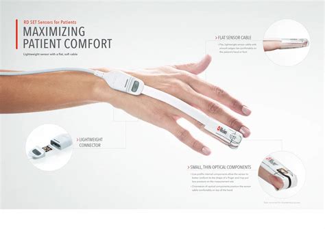 Sensor Type Reusable Masimo Spo2 Sensor Neonatal At ₹ 1200 Piece In New Delhi