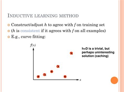 ppt introduction to machine learning powerpoint presentation free