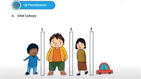 Kunci Jawaban Soal IPAS Kelas 5 SD Halaman 39 40 Semester 1 Kurikulum