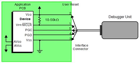3 3 6 2 Icsp Target Connection Circuitry