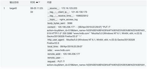 nginx日志解析 阿里云可观测