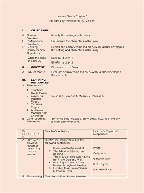Lesson Plan In English 6 Quarter 1 Pdf Lesson Plan Narrative
