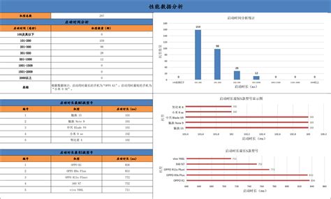 App兼容性测试 小程序兼容性测试 H5兼容性测试 Alltesting 泽众云测试
